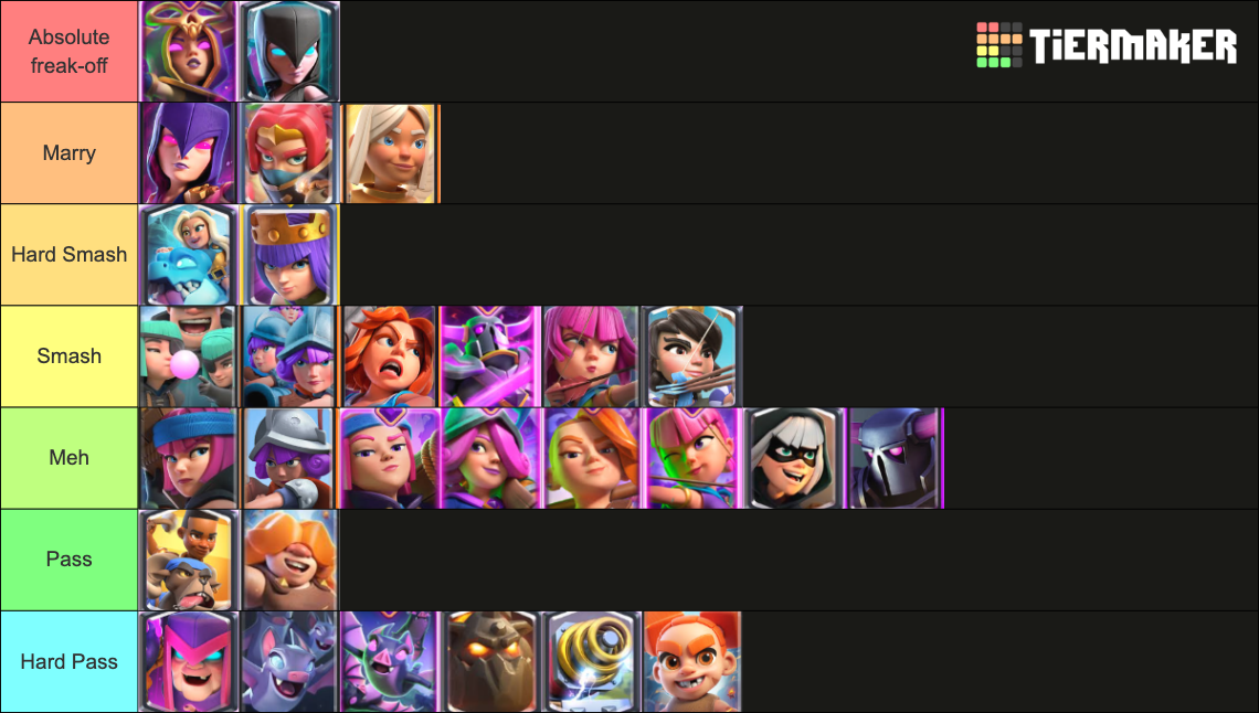 Clash Royale Baddies Tier List (Community Rankings) - TierMaker