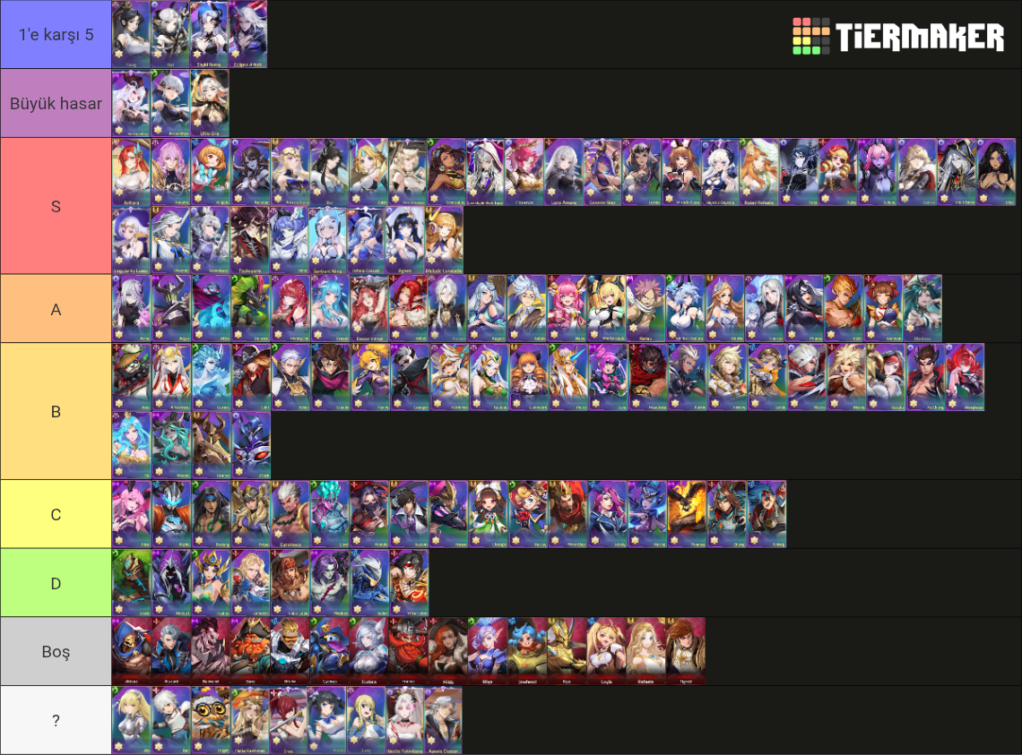 Mobile Legends Adventure All Heroes [2025] Tier List (Community ...