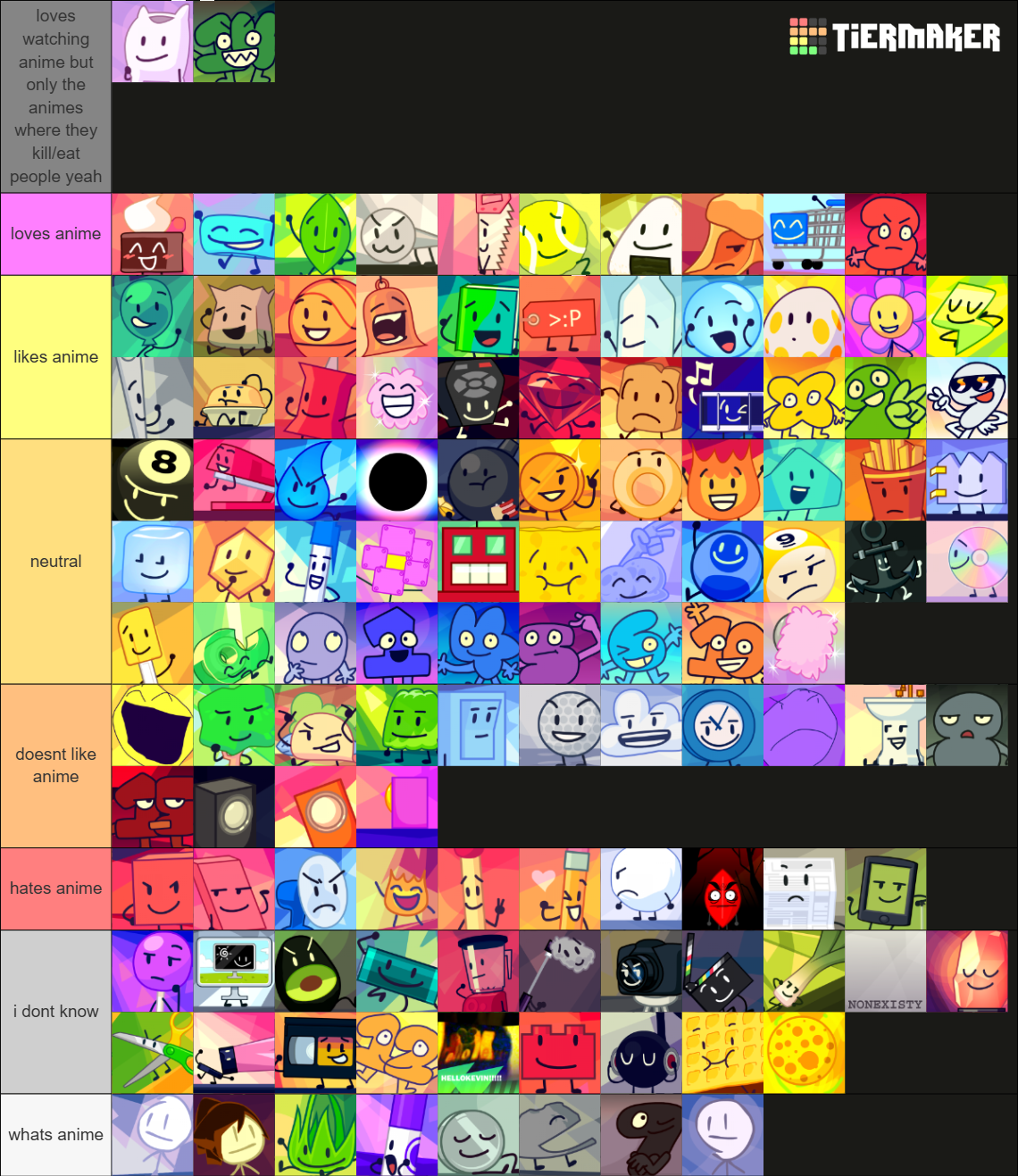 BFDI Characters (2024) - New Icons! Tier List (Community Rankings ...