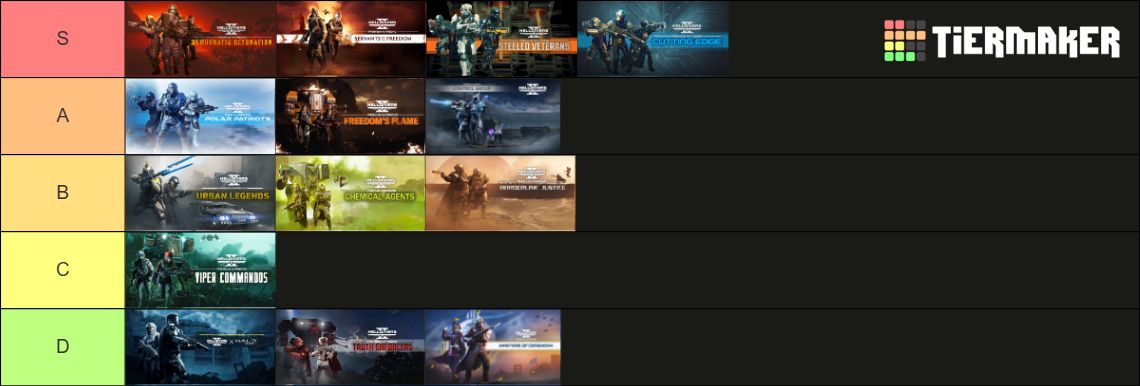 Helldivers 2 Warbonds Tier List (Community Rankings) - TierMaker