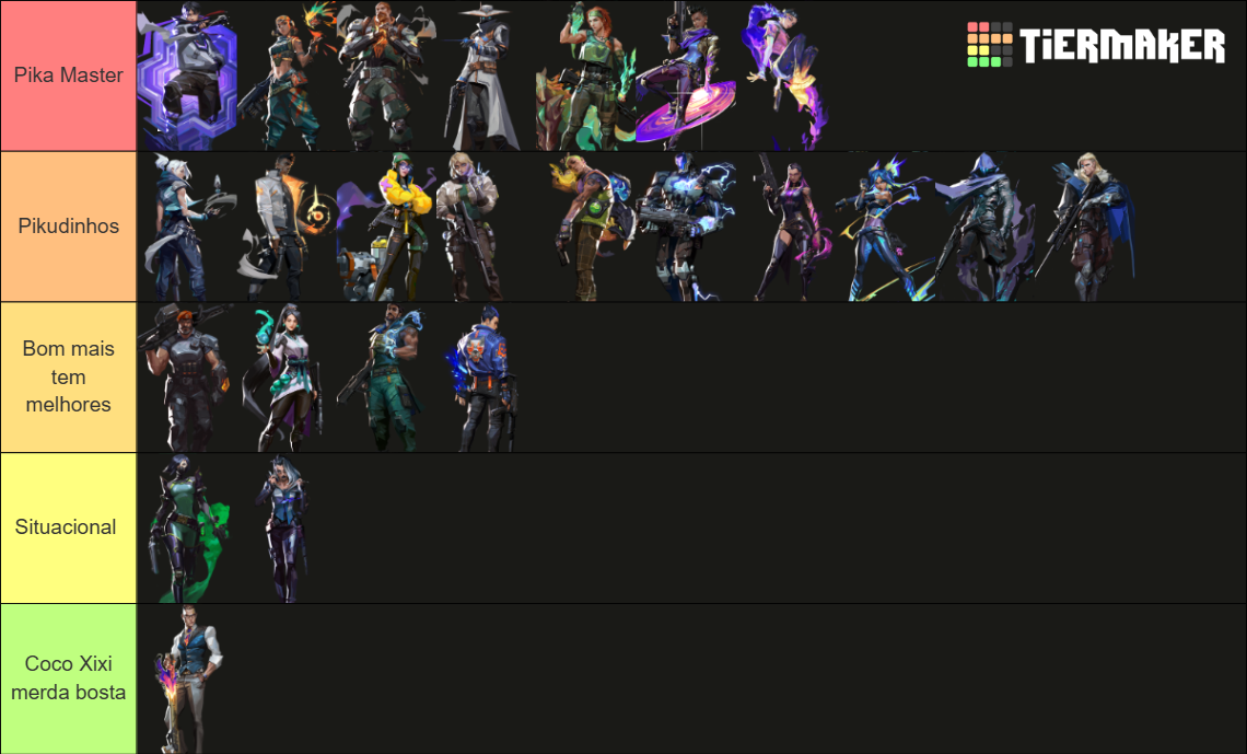 Recent Valorant Tier Lists - TierMaker