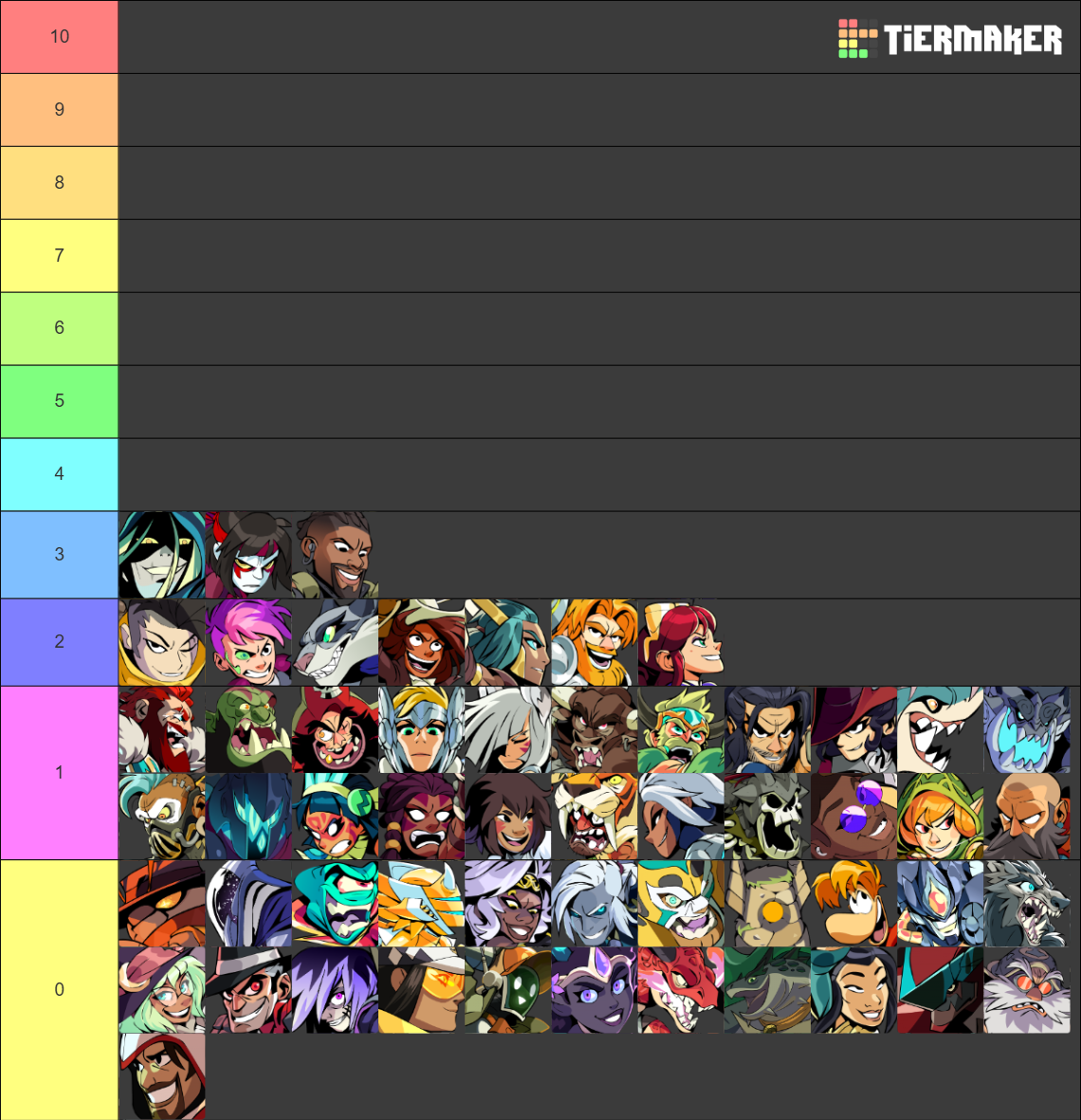 Brawlhalla Legends (January 2025) Tier List (Community Rankings ...