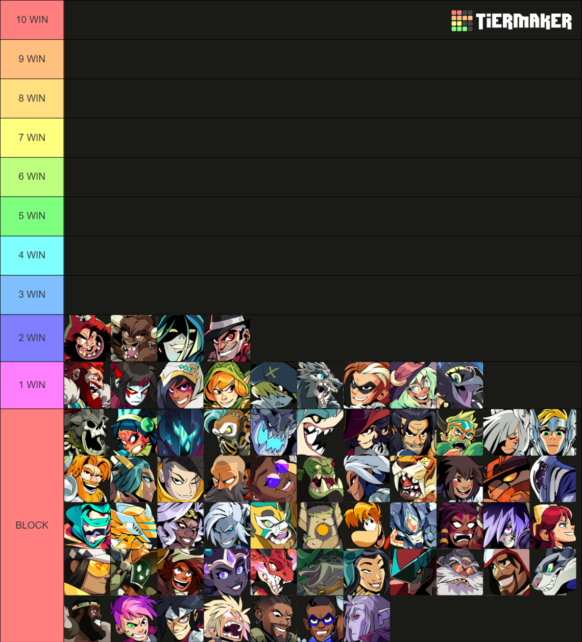 Brawlhalla Legends (January 2026) Tier List (Community Rankings ...