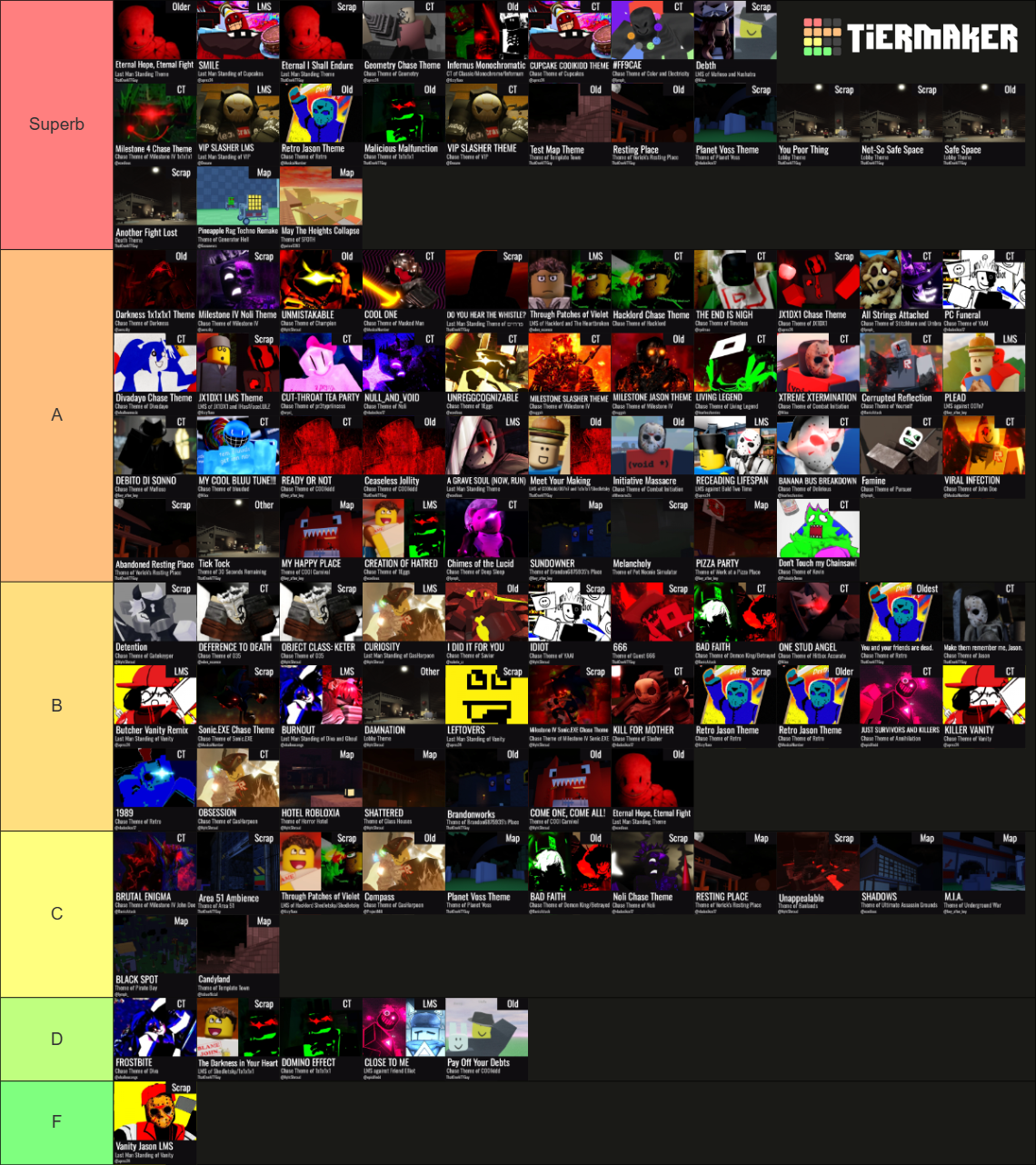 Forsaken OST [SLASHER!] (Playlist in Desc) Tier List (Community ...