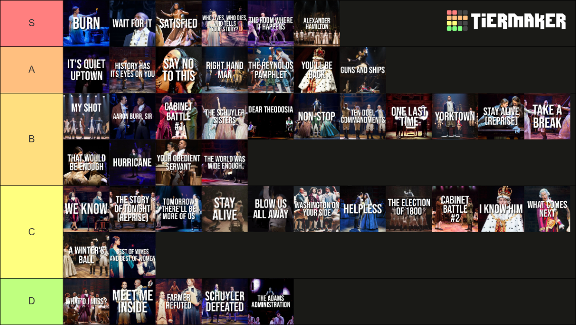 Hamilton Songs Tier List (Community Rankings) - TierMaker