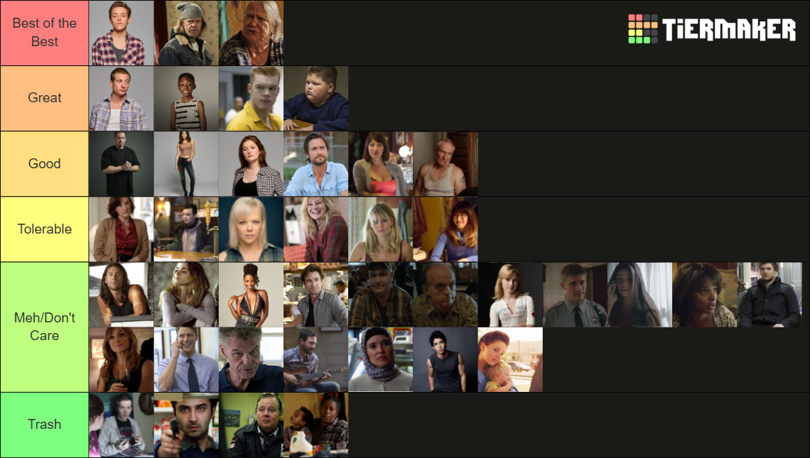 Shameless Characters- All Seasons Tier List (Community Rankings ...