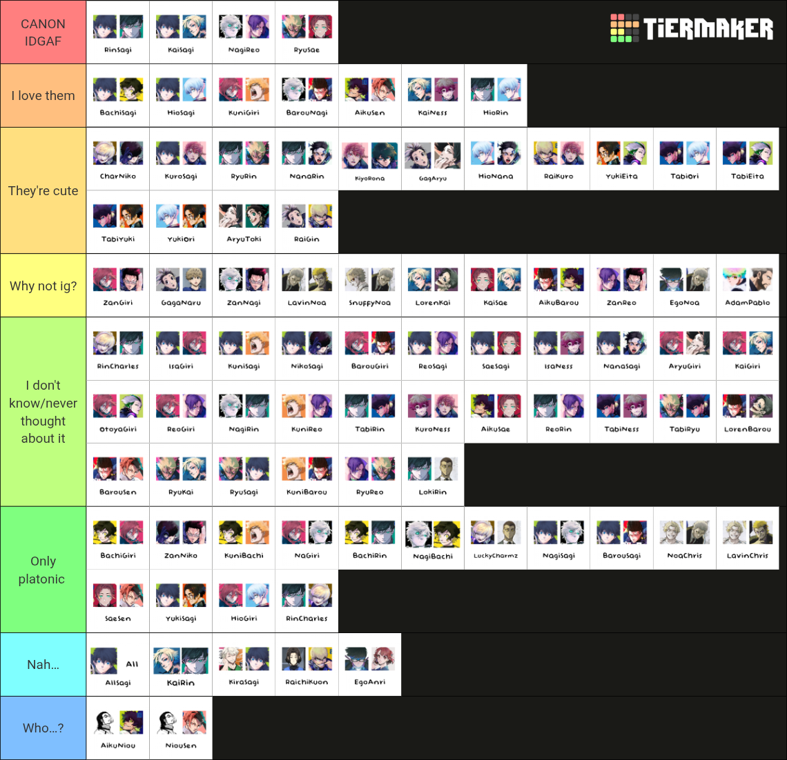 Blue Lock Ships (80+) Tier List (Community Rankings) - TierMaker