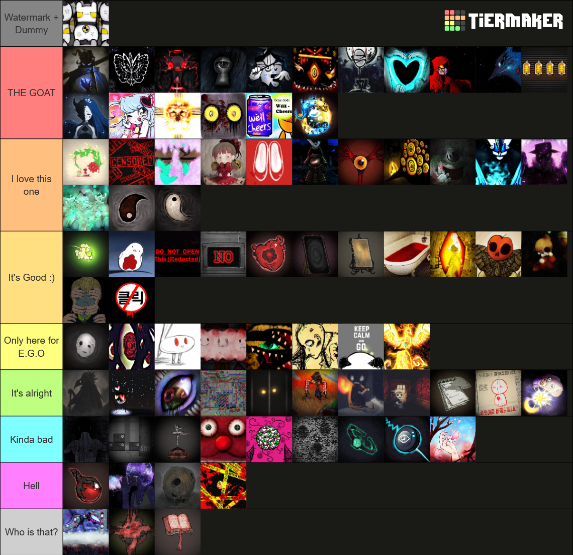All Project Moon Abnormalities [Up to Canto 7 Update] Tier List ...