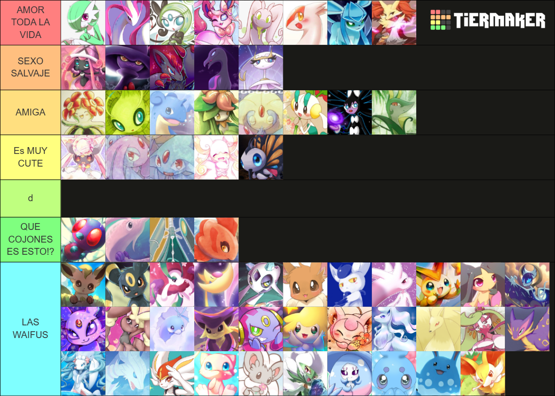 Poke-Waifus Tier List (Community Rankings) - TierMaker