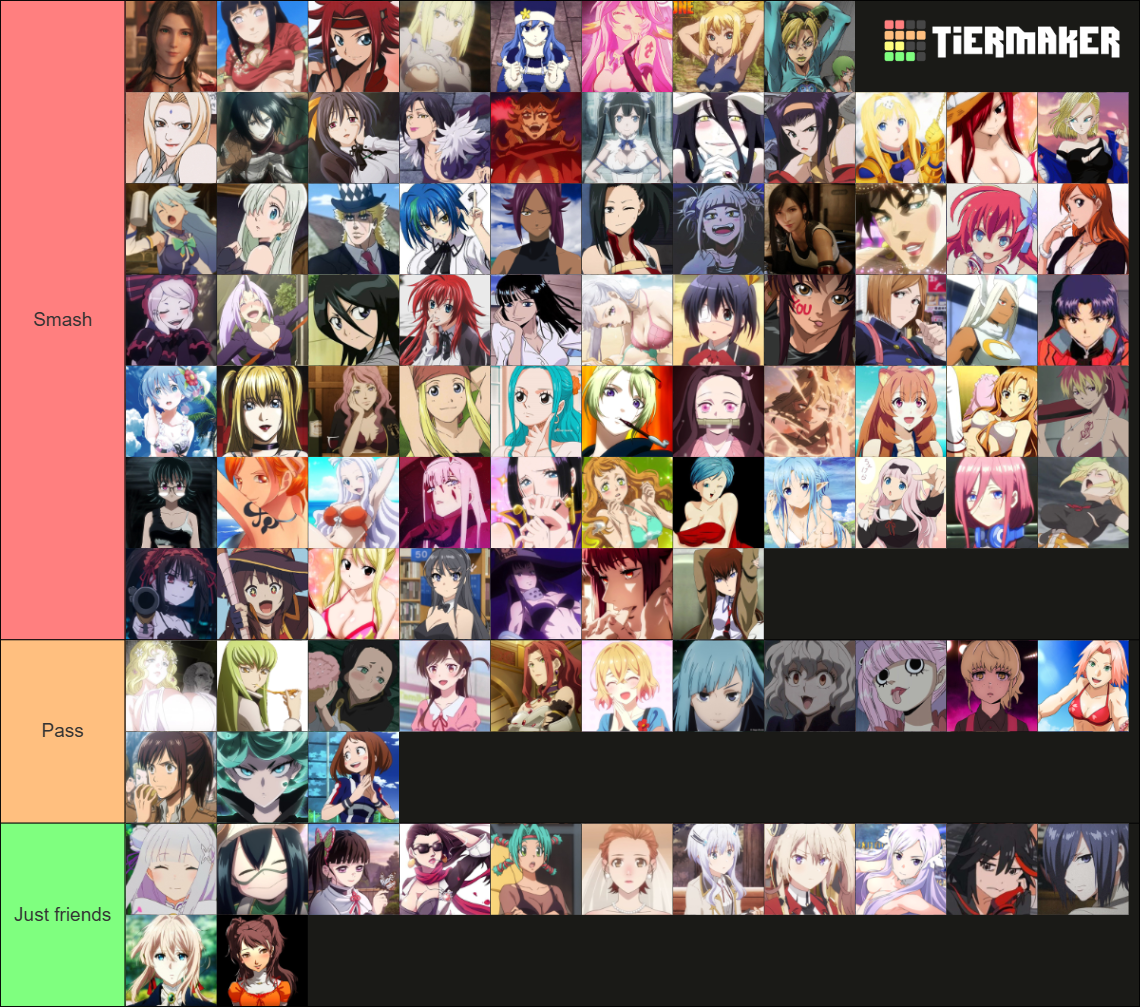 Top 100 Anime Waifu Tier List (Community Rankings) - TierMaker