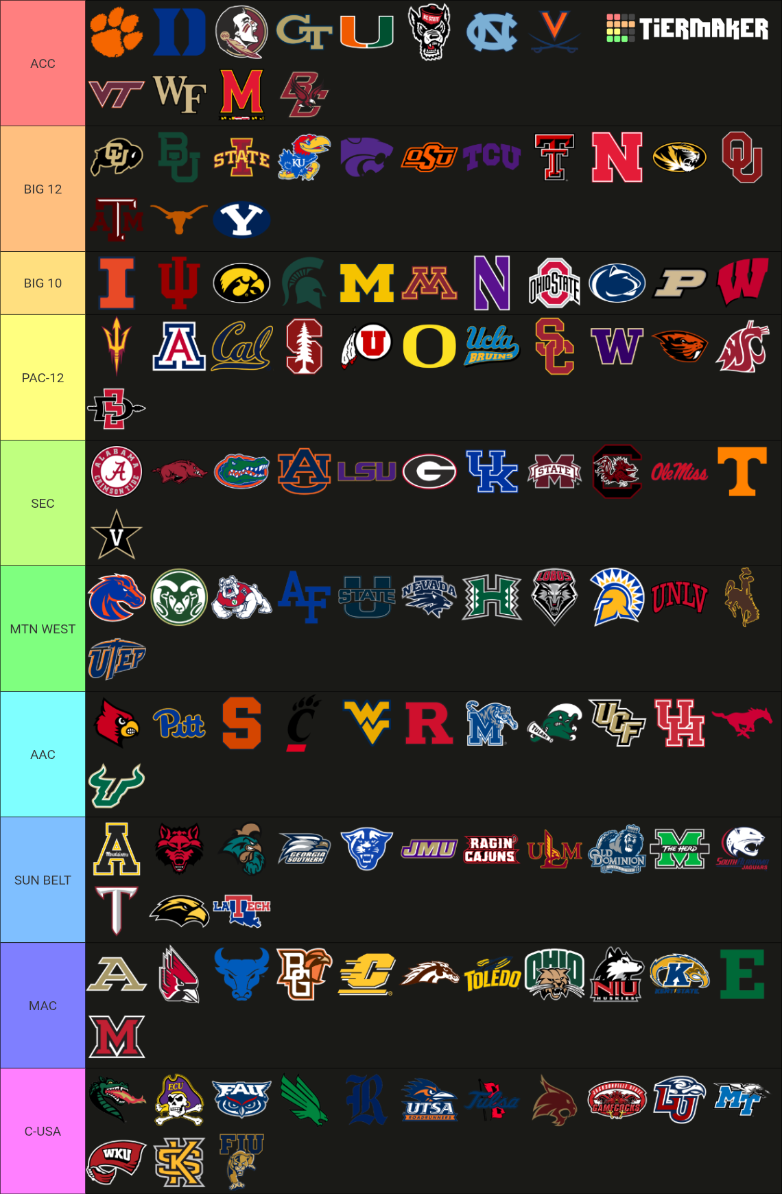 EA CFB 26 Teams and Conferences for conference realignment Tier List ...