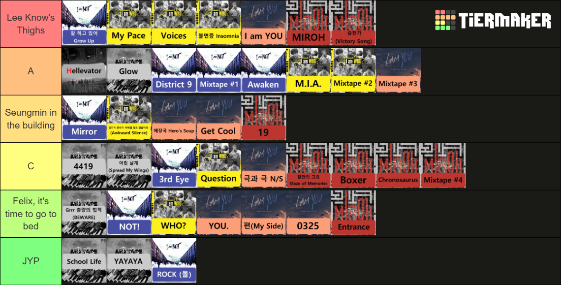 Stray Kids All Songs Tier List (Community Rankings) - TierMaker
