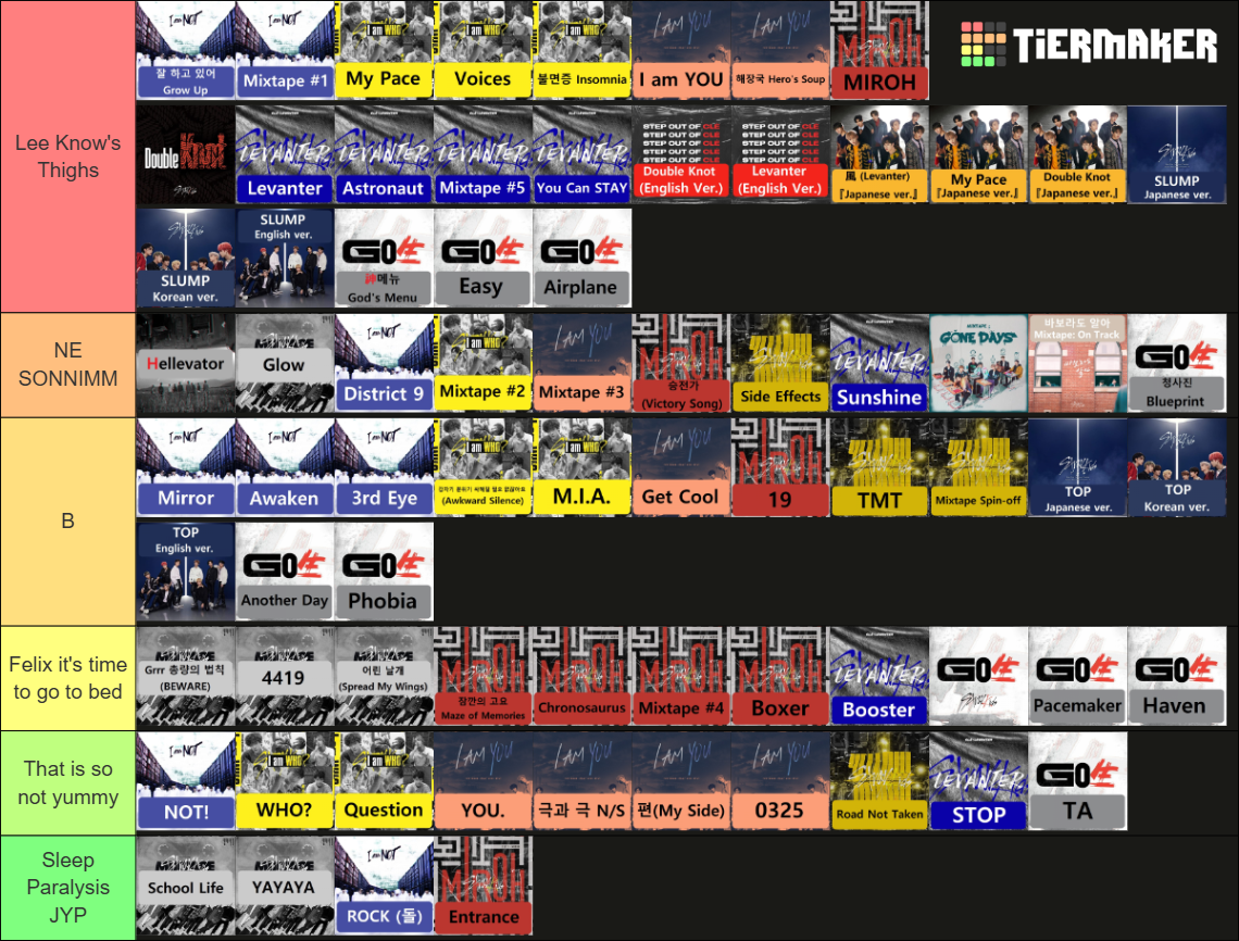 Stray Kids All Songs Tier List (Community Rankings) - TierMaker