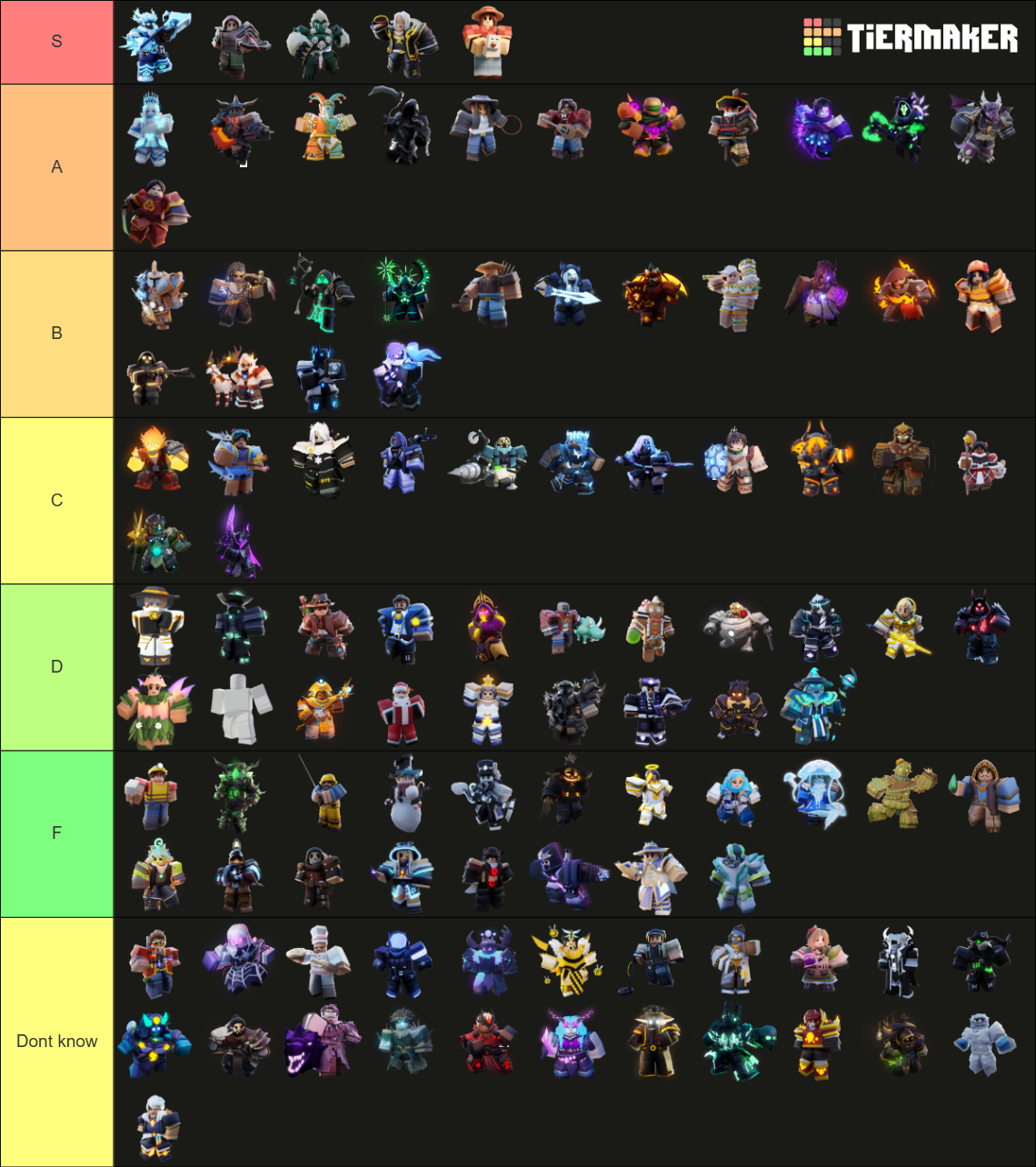 Roblox Bedwars Kits Tierlist (October 17, 2025, Halloween) Tier List ...