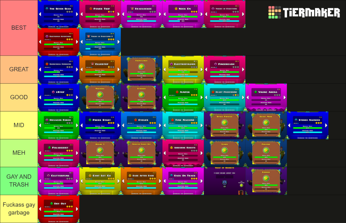 All Geometry Dash Game Levels Tier List (Community Rankings) - TierMaker