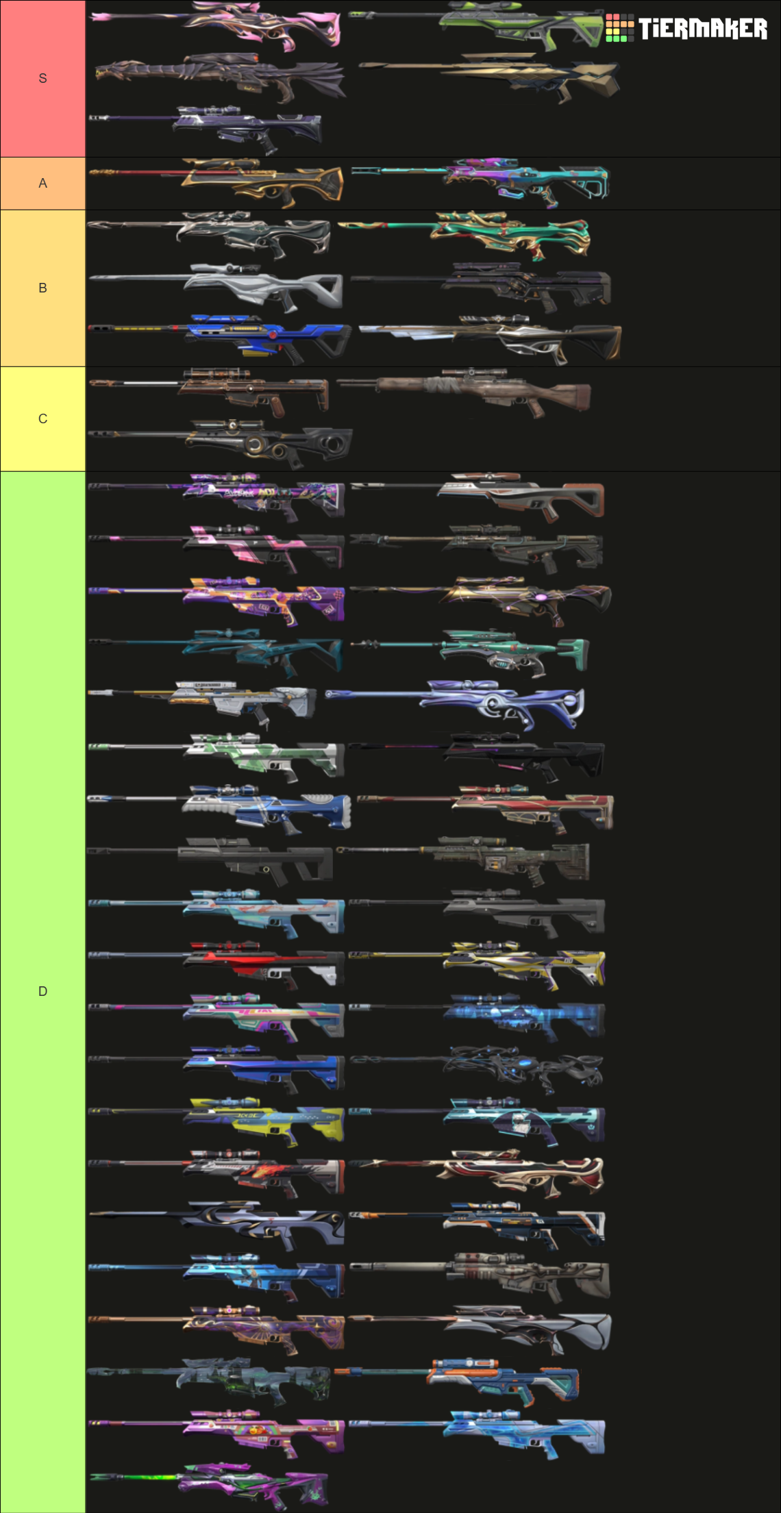 Valorant Operator Skins (September 2025) Tier List (Community Rankings ...