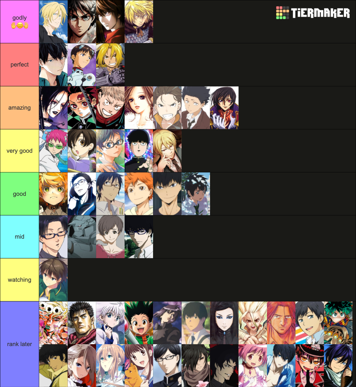 Anime Protagonist (400+ characters) Tier List (Community Rankings ...
