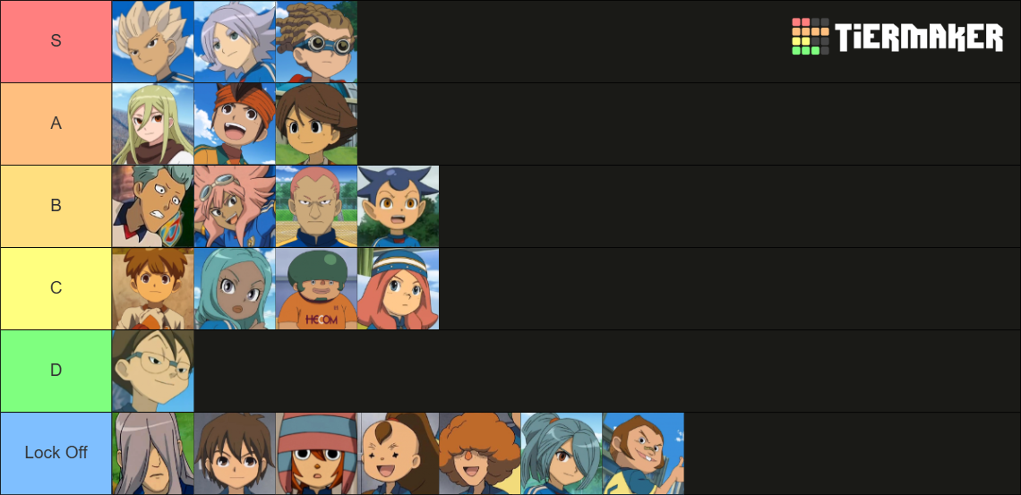 ALL INAZUMA ELEVEN CHARACTERS (BEST VERSION) Tier List (Community ...