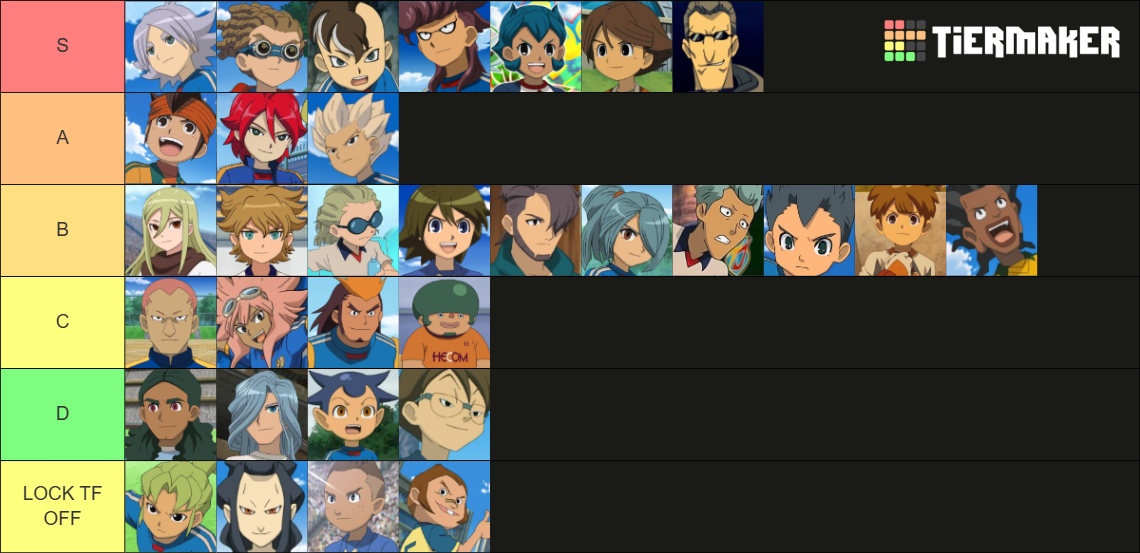 ALL INAZUMA ELEVEN CHARACTERS (BEST VERSION) Tier List (Community ...