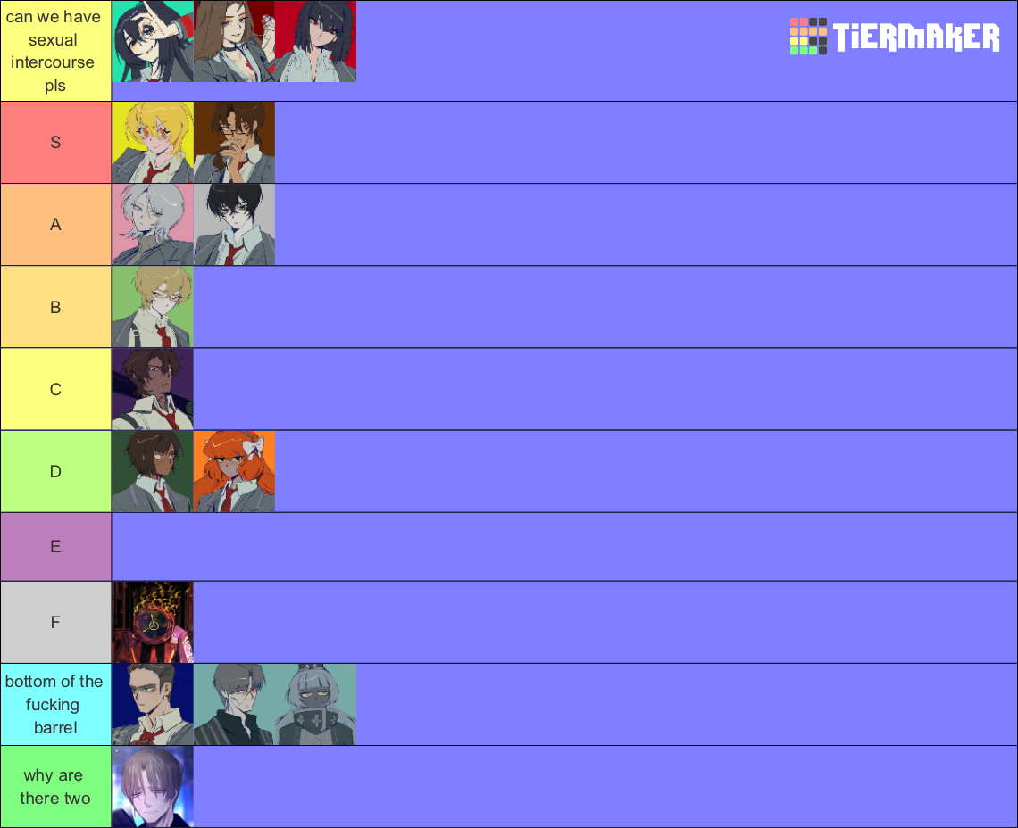 Limbus Company Sinners Tier List (Community Rankings) - TierMaker