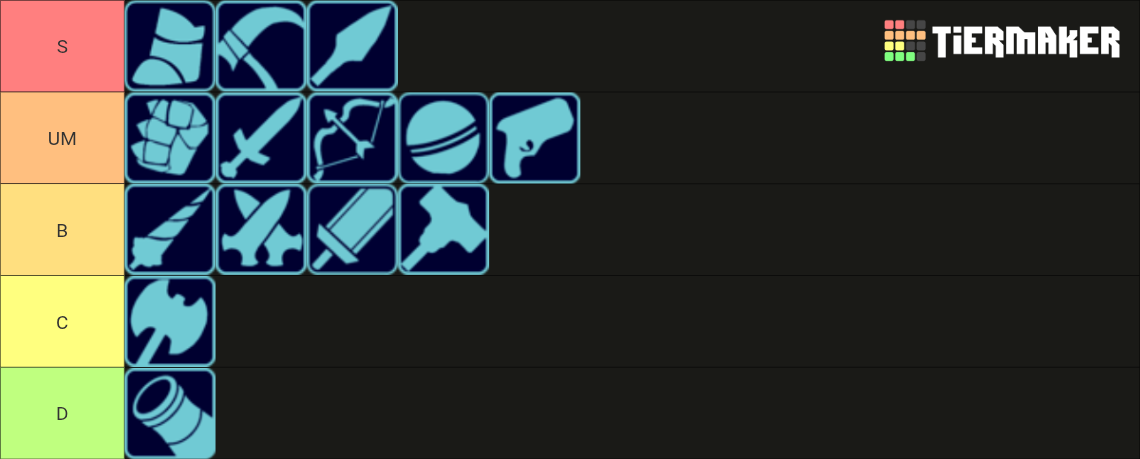 Brawlhalla All Weapons Tier List (Community Rankings) - TierMaker