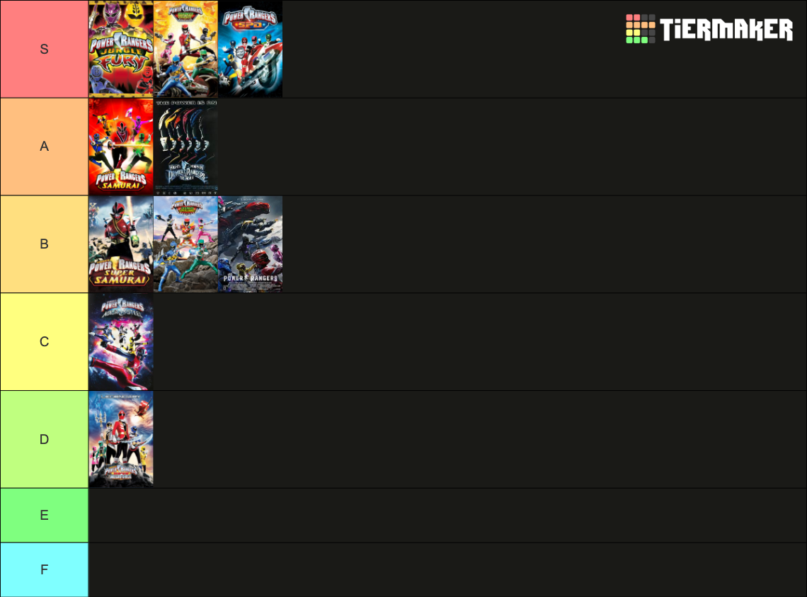 Every Power Rangers Season And Movie Tier List (Community Rankings) - TierMaker