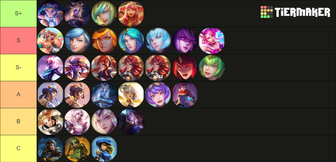 Lux All Skins, elements included! 5/1/2025 Tier List (Community ...