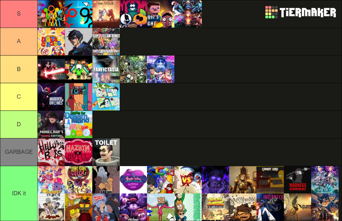 Indie Animations Tier List (Community Rankings) - TierMaker