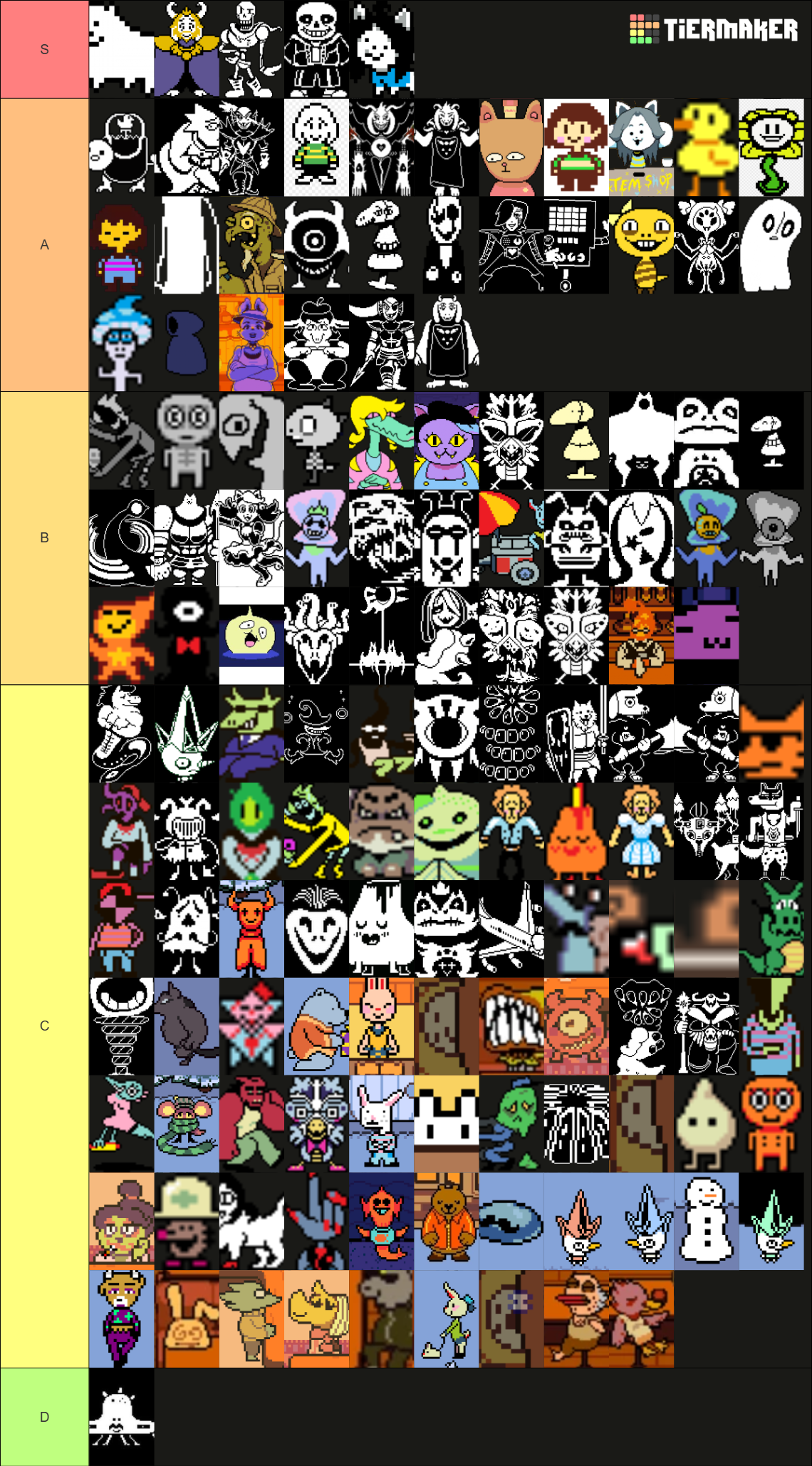 All Undertale Characters Tier List (Community Rankings) - TierMaker