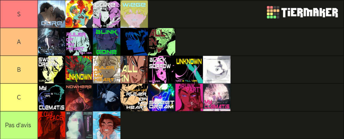 ALL ALIEN STAGE SONGS + alt versions (JUNE 2025) Tier List (Community ...