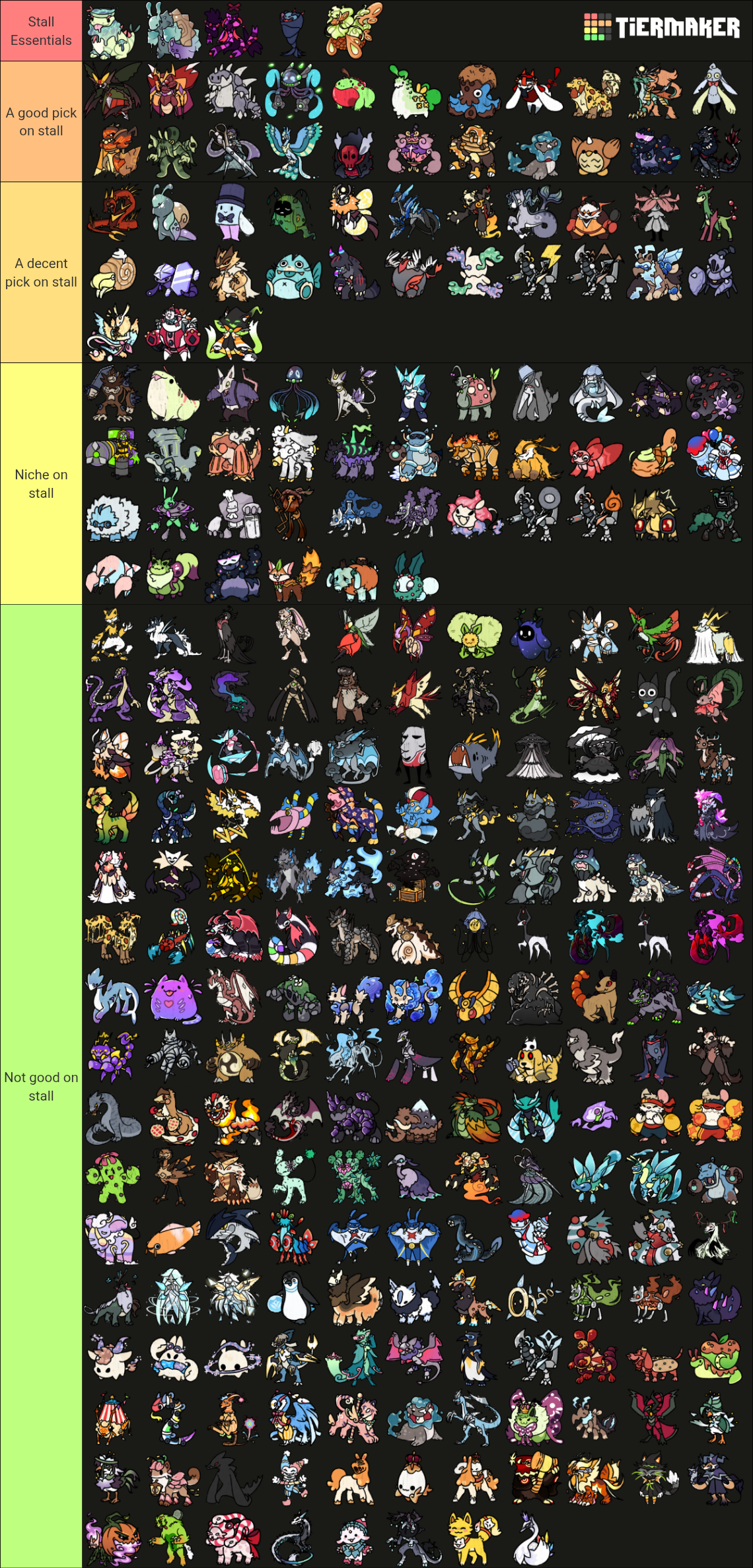 Doodle World Competitive Tierlist (Riptorvent-a update) Tier List ...