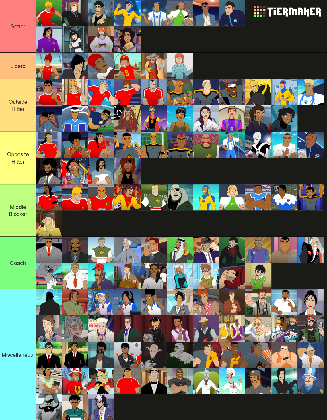 Supa Strikas Characters Tier List (Community Rankings) - TierMaker