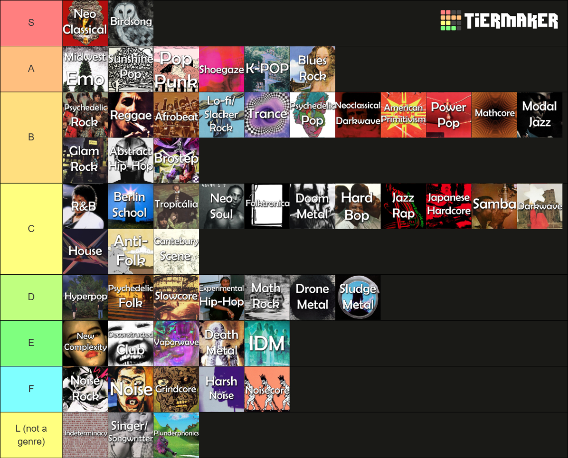 Music Genres Tier List (Community Rankings) - TierMaker
