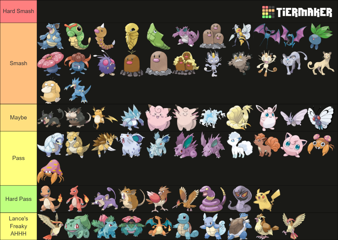 Smash or Pass - ALL Pokémon Tier List (Community Rankings) - TierMaker