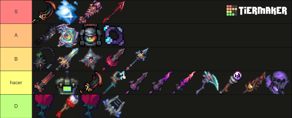 Calamity Mod - All Weapons (version 2.0.3.004) Tier List (Community ...