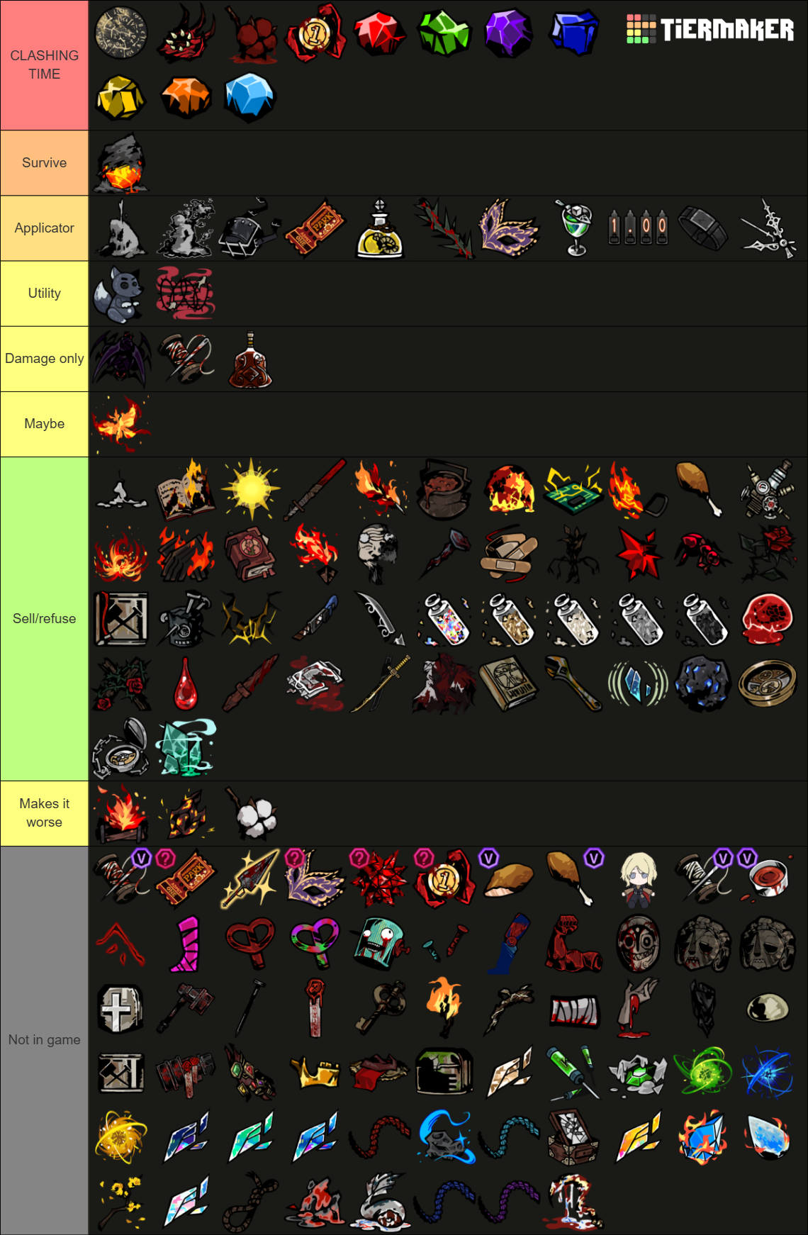 Limbus Company EGO Gift Tier List (Community Rankings) - TierMaker