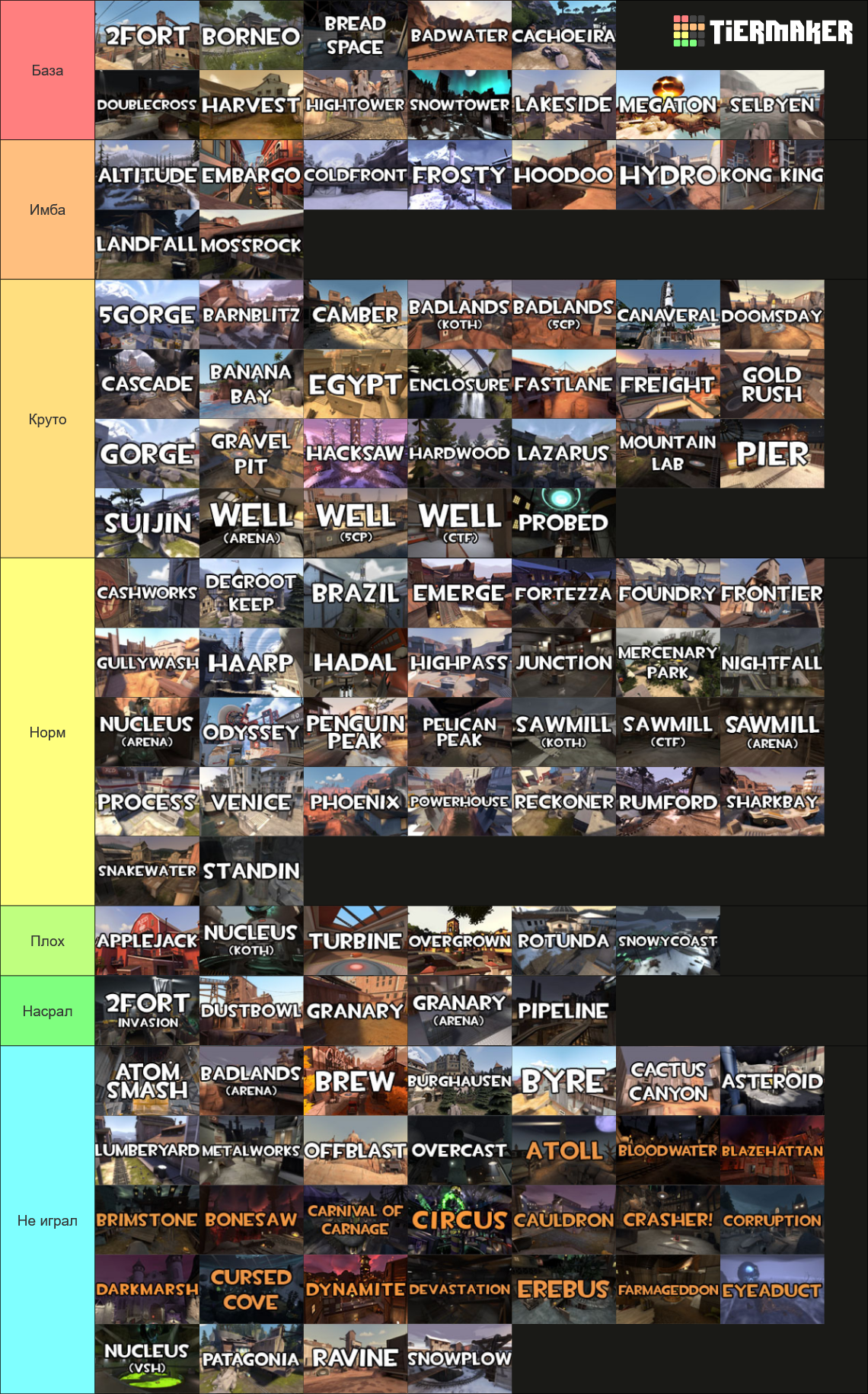 All TF2 Maps (2025) Tier List (Community Rankings) - TierMaker