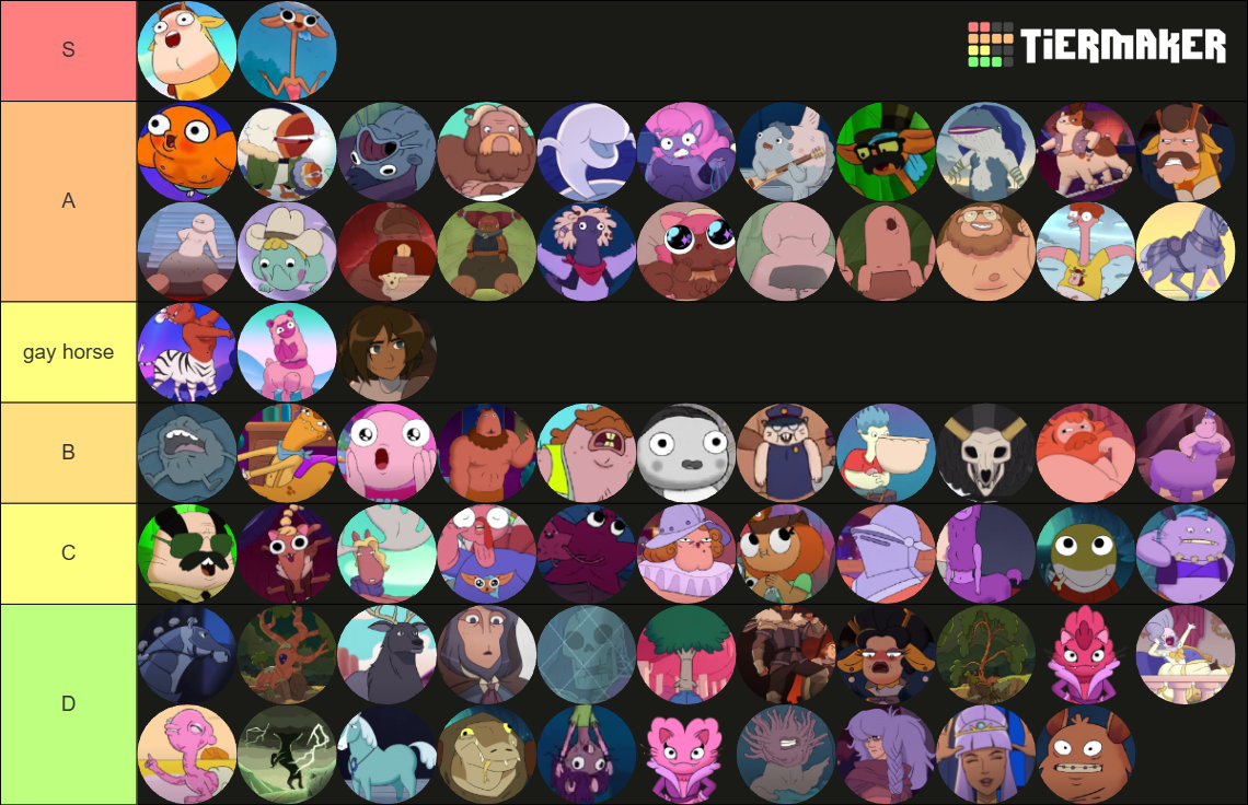 Centaurworld Characters (ALL) Tier List (Community Rankings) - TierMaker