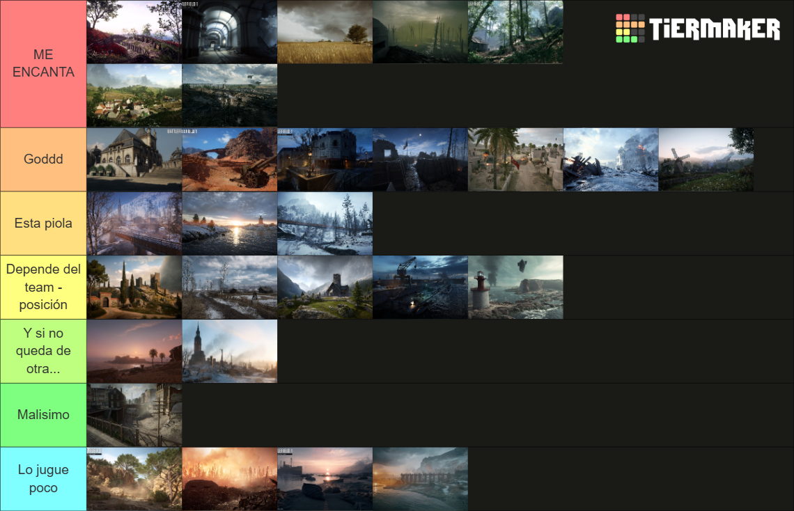 Battlefield 1 Maps Tier List (Community Rankings) - TierMaker