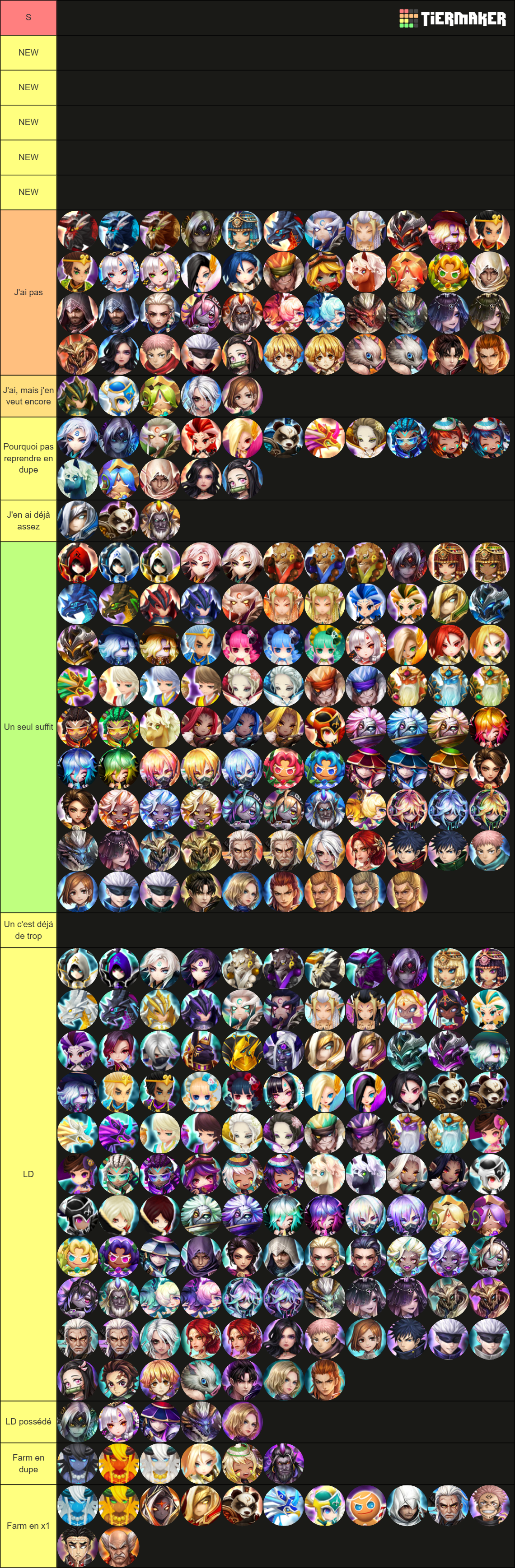 Summoners War Nat 5 [21/08/2025] UPDATE !!! Tier List (Community ...