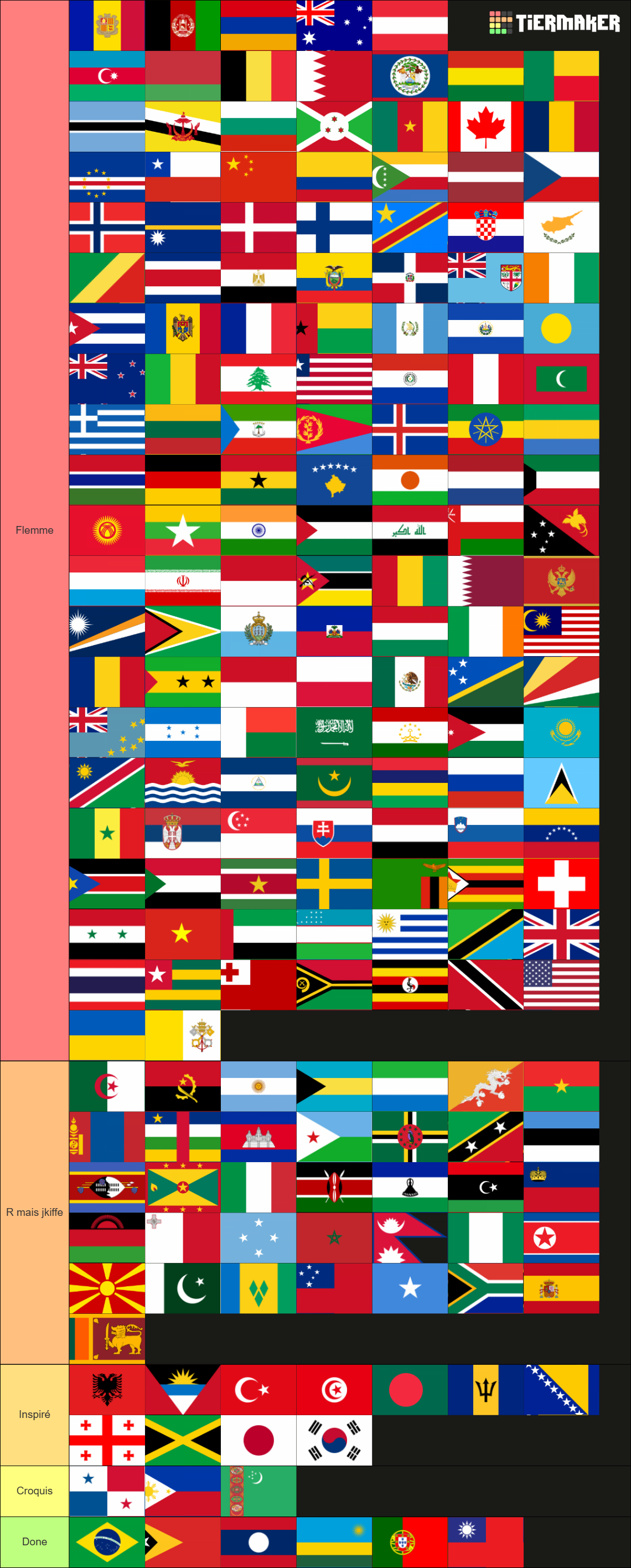 Flags of the world (197 countries) Tier List (Community Rankings ...