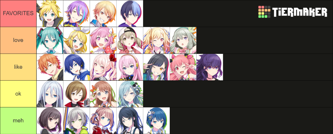Project SEKAI COLORFUL STAGE! Character Tier List (Community Rankings ...