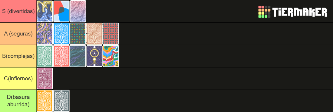 Balatro Deck Tier List (Community Rankings) - TierMaker