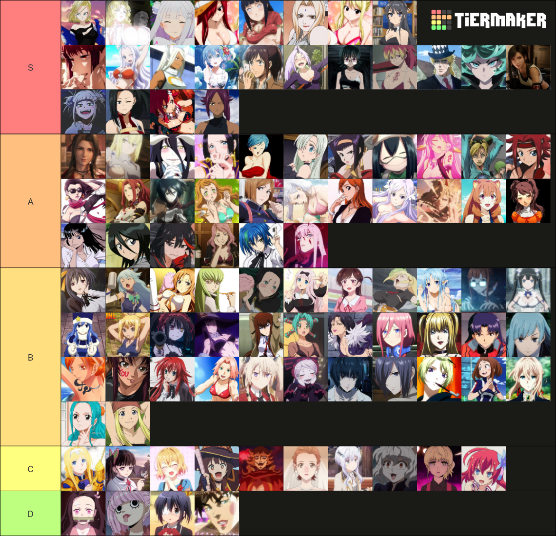 Top 100 Anime Waifu Tier List (Community Rankings) - TierMaker