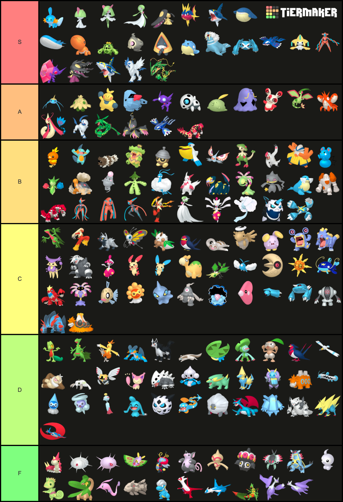 Gen 3 Pokémon Tier List (Community Rankings) - TierMaker