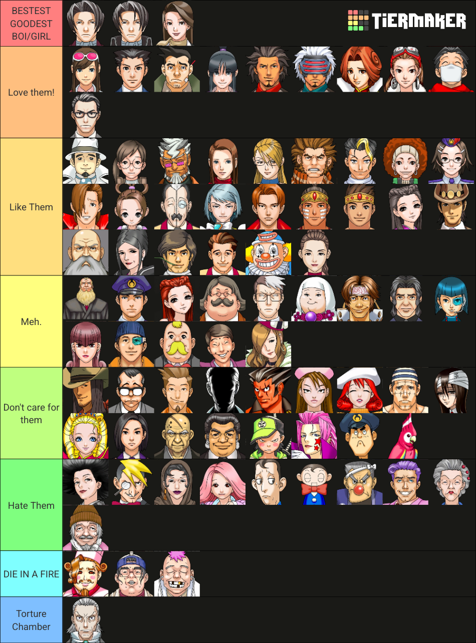 Ace Attorney Character (Original Trilogy Only) Tier List (Community ...