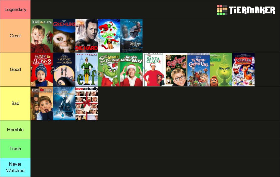 Christmas Movies (61 Movies) Tier List (Community Rankings) - TierMaker