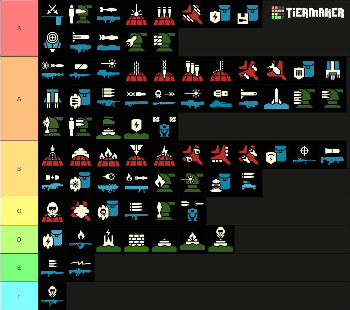 All 75 Helldivers 2 stratagems Tier List (Community Rankings) - TierMaker