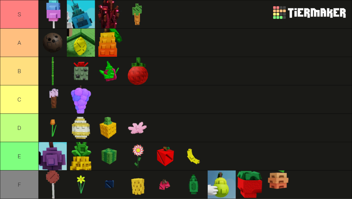 Grow a Garden Seed Tier List (Community Rankings) - TierMaker
