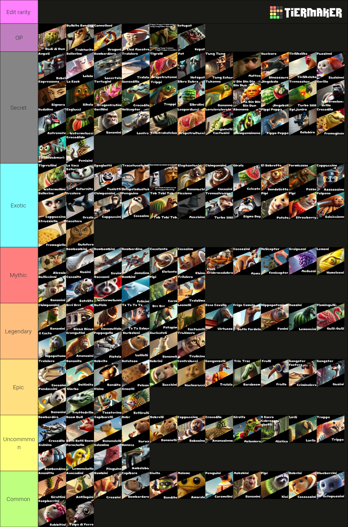 Ultimate Italian Brainrot Tier List (Community Rankings) - TierMaker